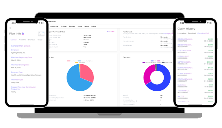 Aya Visa HSA - Canada's #1 Health Spending Accounts